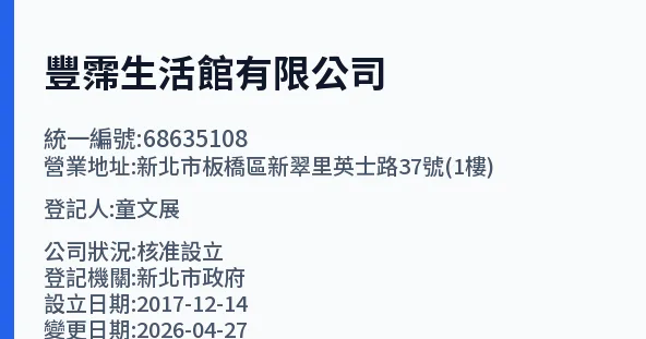 豐霈生活館有限公司的照片-統編 68635108(新北市) 公司登記資料與營業項目詳細圖表