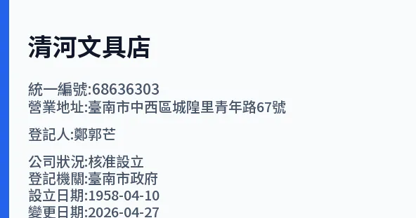 清河文具店的照片-統編 68636303(臺南市) 公司登記資料與營業項目詳細圖表