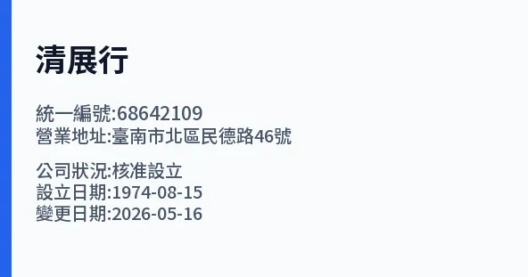 清展行的照片-統編 68642109(臺南市) 公司登記資料與營業項目詳細圖表