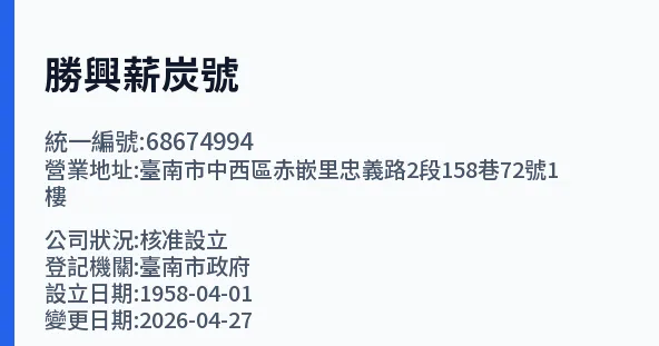 勝興薪炭號的照片-統編 68674994(臺南市) 公司登記資料與營業項目詳細圖表