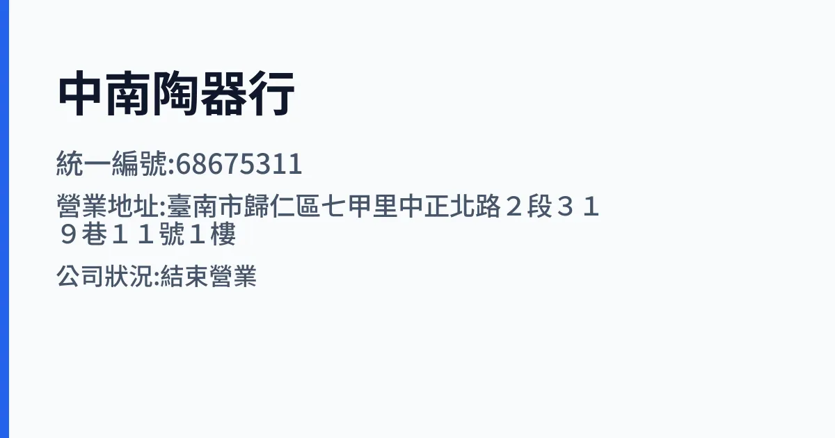 中南陶器行 - 統編 68675311(臺南市) 公司登記資料與營業項目詳細圖表