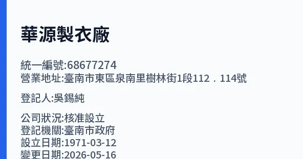 華源製衣廠的照片-統編 68677274(臺南市) 公司登記資料與營業項目詳細圖表