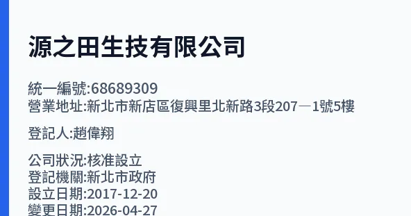 源之田生技有限公司的照片-統編 68689309(新北市) 公司登記資料與營業項目詳細圖表