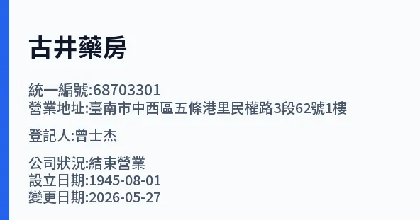 古井藥房的照片-統編 68703301(臺南市) 公司登記資料與營業項目詳細圖表