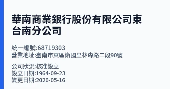 華南商業銀行股份有限公司東台南分公司的照片-統編 68719303(臺南市) 公司登記資料與營業項目詳細圖表