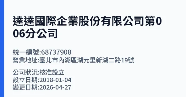 達達國際企業股份有限公司第006分公司的照片-統編 68737908(臺北市) 公司登記資料與營業項目詳細圖表