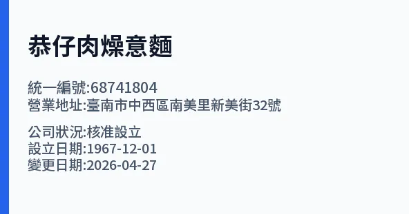 恭仔肉燥意麵的照片-統編 68741804(臺南市) 公司登記資料與營業項目詳細圖表