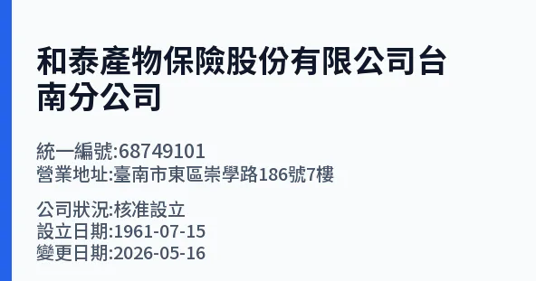 和泰產物保險股份有限公司台南分公司的照片-統編 68749101(臺南市) 公司登記資料與營業項目詳細圖表