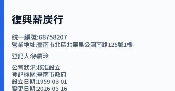 復興薪炭行的照片-統編 68758207(臺南市) 公司登記資料與營業項目詳細圖表