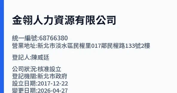 金翎人力資源有限公司的照片-統編 68766380(新北市) 公司登記資料與營業項目詳細圖表