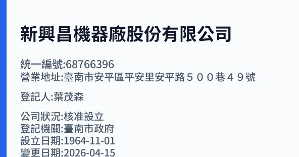 新興昌機器廠股份有限公司的照片-統編 68766396(臺南市) 公司登記資料與營業項目詳細圖表