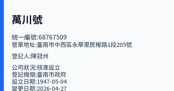萬川號的照片-統編 68767509(臺南市) 公司登記資料與營業項目詳細圖表