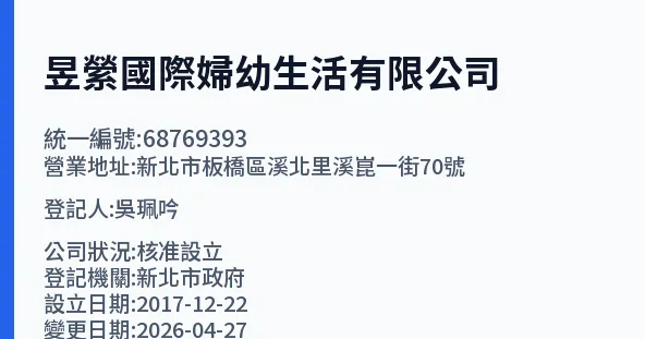 昱縈國際婦幼生活有限公司的照片-統編 68769393(新北市) 公司登記資料與營業項目詳細圖表