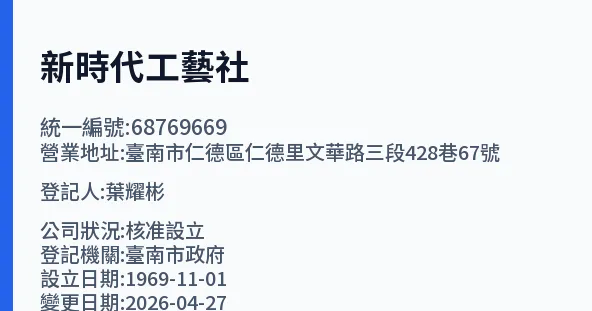 新時代工藝社的照片-統編 68769669(臺南市) 公司登記資料與營業項目詳細圖表