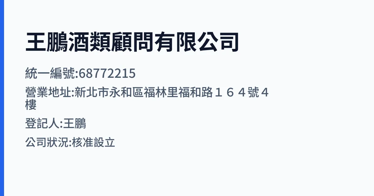 王鵬酒類顧問有限公司 - 統編 68772215(新北市) 公司登記資料與營業項目詳細圖表