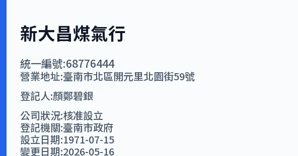 新大昌煤氣行的照片-統編 68776444(臺南市) 公司登記資料與營業項目詳細圖表