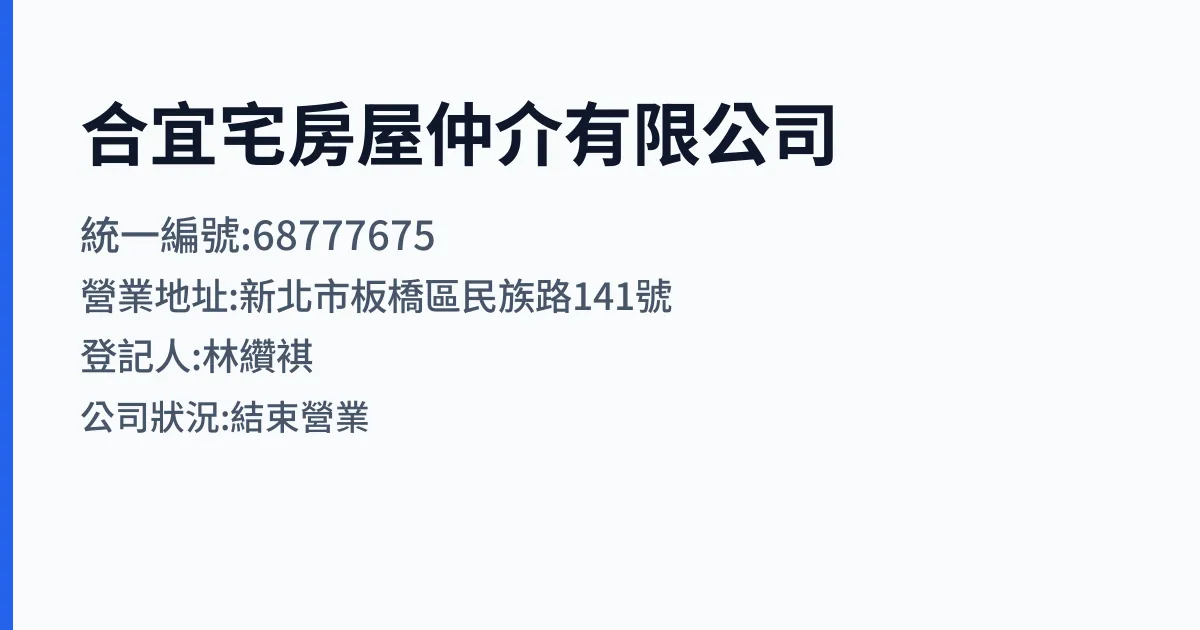 合宜宅房屋仲介有限公司 - 統編 68777675(新北市) 公司登記資料與營業項目詳細圖表