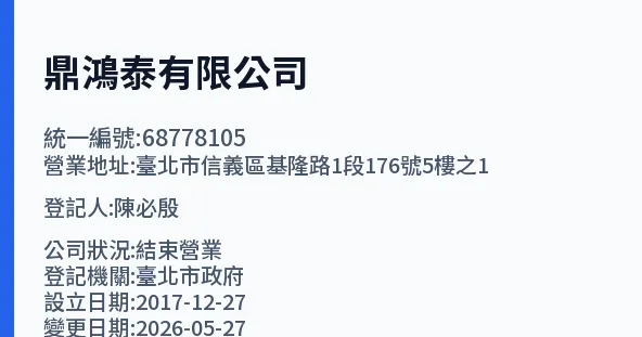 鼎鴻泰有限公司的照片-統編 68778105(臺北市) 公司登記資料與營業項目詳細圖表