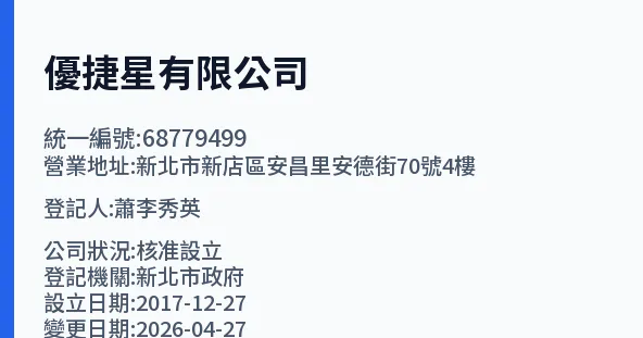 優捷星有限公司的照片-統編 68779499(新北市) 公司登記資料與營業項目詳細圖表