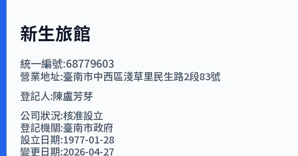 新生旅館的照片-統編 68779603(臺南市) 公司登記資料與營業項目詳細圖表