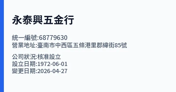 永泰興五金行的照片-統編 68779630(臺南市) 公司登記資料與營業項目詳細圖表