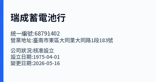 瑞成蓄電池行的照片-統編 68791402(臺南市) 公司登記資料與營業項目詳細圖表