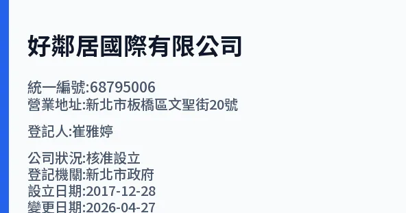 好鄰居國際有限公司的照片-統編 68795006(新北市) 公司登記資料與營業項目詳細圖表