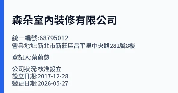森朵室內裝修有限公司的照片-統編 68795012(新北市) 公司登記資料與營業項目詳細圖表