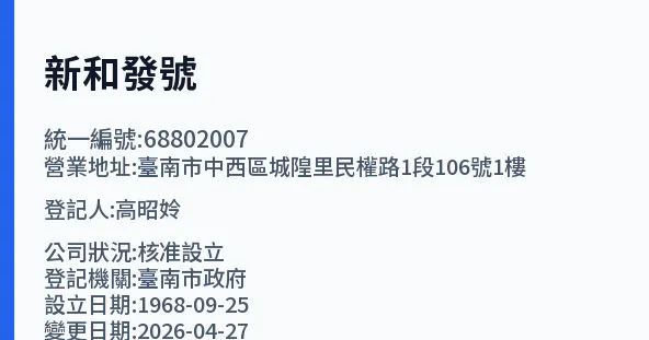 新和發號的照片-統編 68802007(臺南市) 公司登記資料與營業項目詳細圖表
