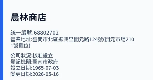 農林商店的照片-統編 68802702(臺南市) 公司登記資料與營業項目詳細圖表