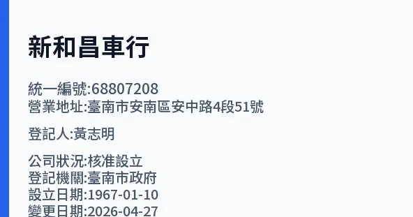 新和昌車行的照片-統編 68807208(臺南市) 公司登記資料與營業項目詳細圖表