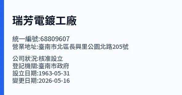 瑞芳電鍍工廠的照片-統編 68809607(臺南市) 公司登記資料與營業項目詳細圖表