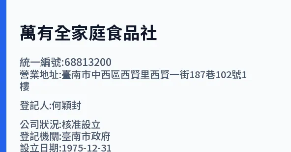 萬有全家庭食品社的照片-統編 68813200(臺南市) 公司登記資料與營業項目詳細圖表