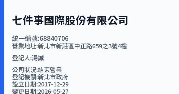 七件事國際股份有限公司的照片-統編 68840706(新北市) 公司登記資料與營業項目詳細圖表