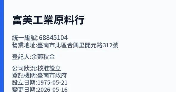 富美工業原料行的照片-統編 68845104(臺南市) 公司登記資料與營業項目詳細圖表