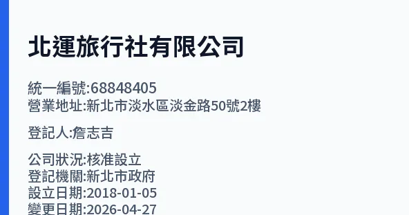 北運旅行社有限公司的照片-統編 68848405(新北市) 公司登記資料與營業項目詳細圖表