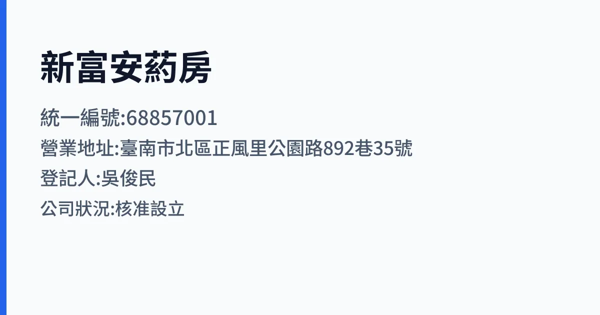 新富安葯房 - 統編 68857001(臺南市) 公司登記資料與營業項目詳細圖表