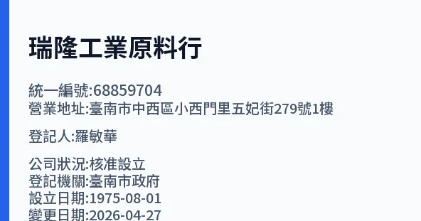 瑞隆工業原料行的照片-統編 68859704(臺南市) 公司登記資料與營業項目詳細圖表