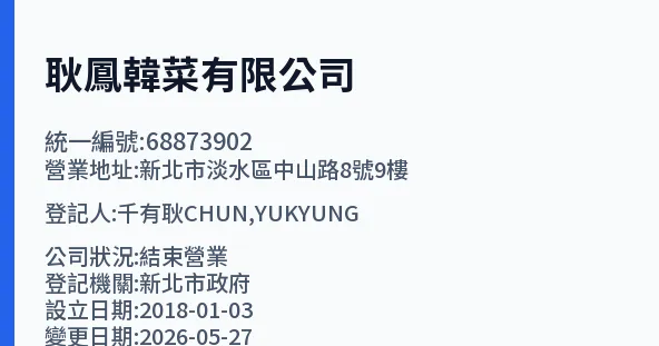 耿鳳韓菜有限公司的照片-統編 68873902(新北市) 公司登記資料與營業項目詳細圖表