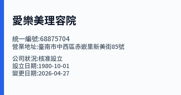 愛樂美理容院的照片-統編 68875704(臺南市) 公司登記資料與營業項目詳細圖表