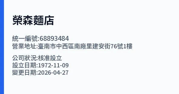 榮森麵店的照片-統編 68893484(臺南市) 公司登記資料與營業項目詳細圖表