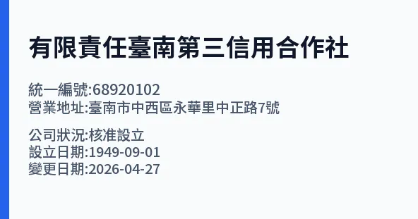 有限責任臺南第三信用合作社的照片-統編 68920102(臺南市) 公司登記資料與營業項目詳細圖表