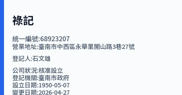 祿記的照片-統編 68923207(臺南市) 公司登記資料與營業項目詳細圖表