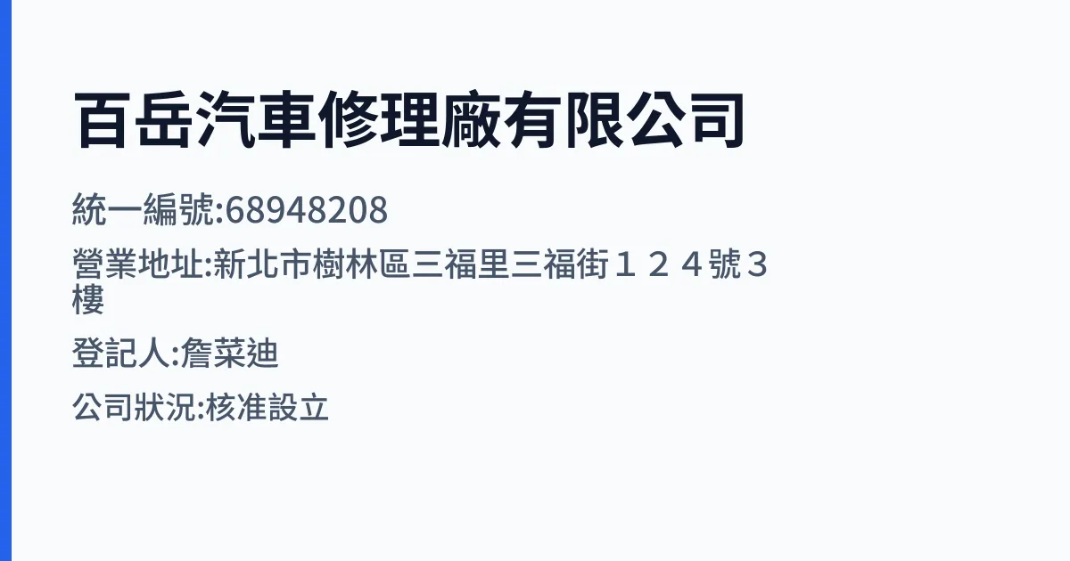 百岳汽車修理廠有限公司 - 統編 68948208(新北市) 公司登記資料與營業項目詳細圖表