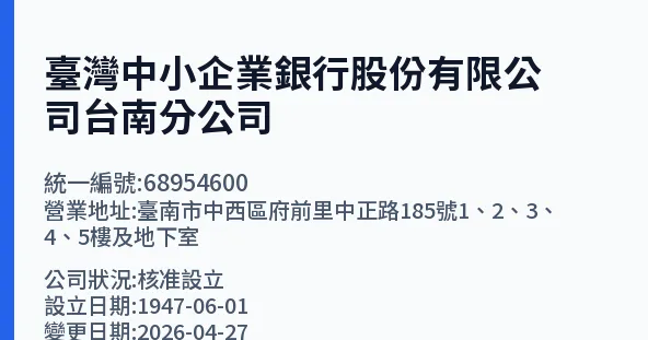 臺灣中小企業銀行股份有限公司台南分公司的照片-統編 68954600(臺南市) 公司登記資料與營業項目詳細圖表