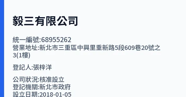 毅三有限公司的照片-統編 68955262(新北市) 公司登記資料與營業項目詳細圖表