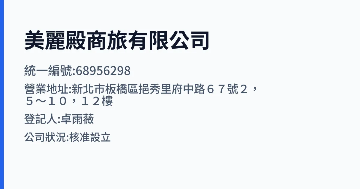 美麗殿商旅有限公司 - 統編 68956298(新北市) 公司登記資料與營業項目詳細圖表