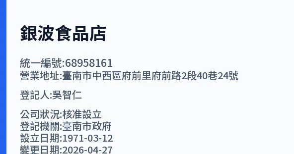 銀波食品店的照片-統編 68958161(臺南市) 公司登記資料與營業項目詳細圖表