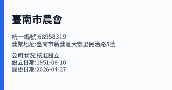臺南市農會的照片-統編 68958319(臺南市) 公司登記資料與營業項目詳細圖表