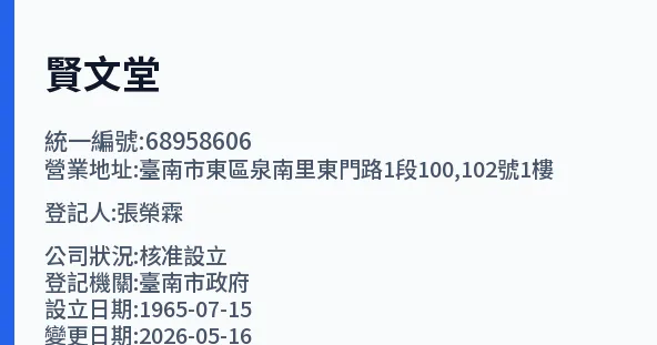 賢文堂的照片-統編 68958606(臺南市) 公司登記資料與營業項目詳細圖表